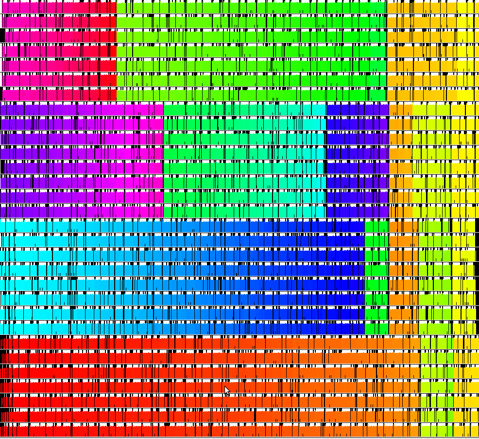 PASL: Parallel Algorithm Scheduling Library